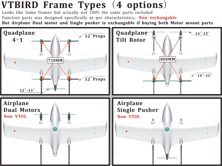 VTBIRD1.6 Versatile UAV/ VTOL Aircraft_VTBIRD 1.6M_VTBIRD UAV/VTOL_FPV ...